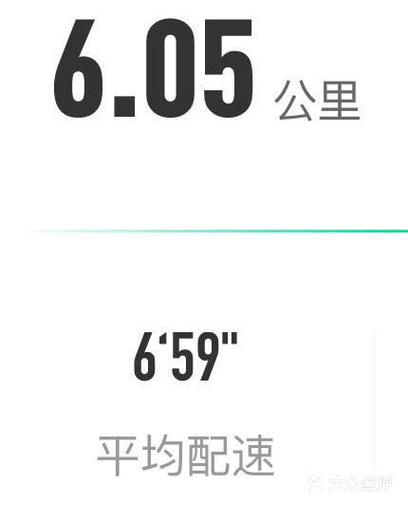 六公里跑步截图截图