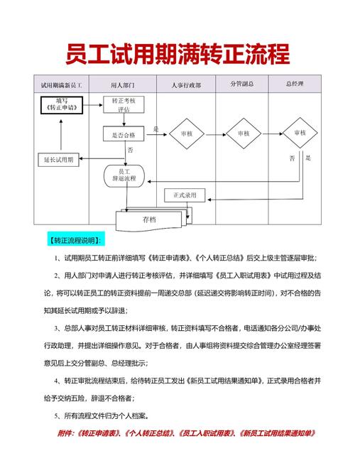 b站答题转正是什么意思图标