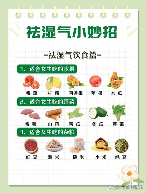 湿气重的人吃木瓜好吗图标