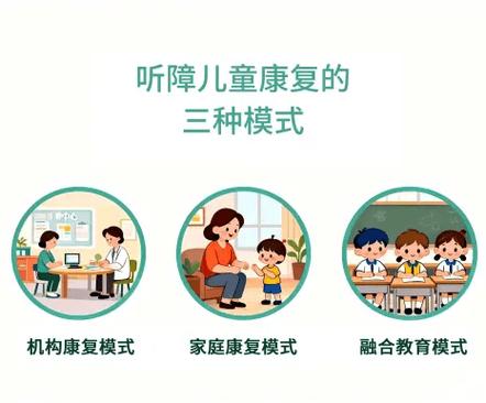 安装耳蜗需要多少钱图标