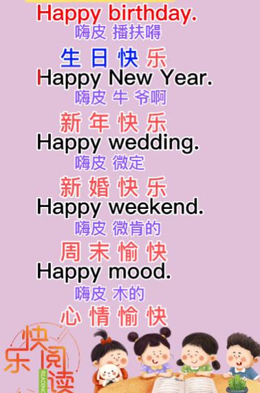 参加你的生日聚会英语怎么说截图