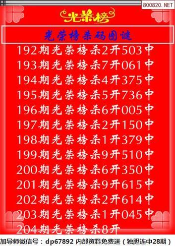 福彩3d水果图今天第一版版图标