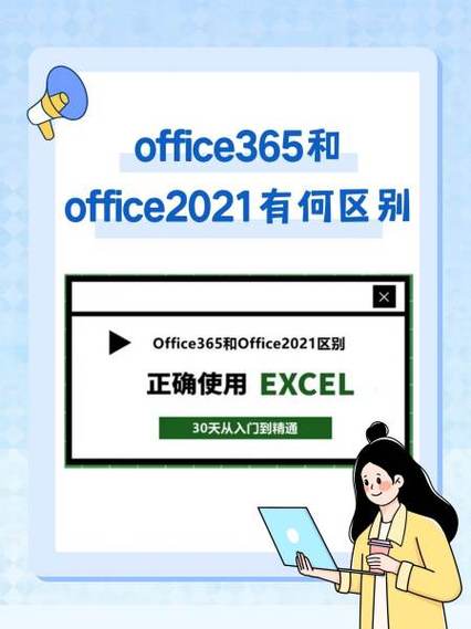 onedrive入门是什么意思截图