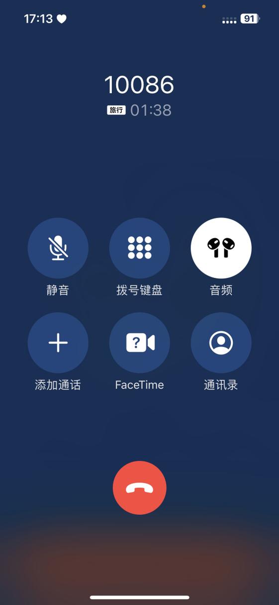 打电话软件图标
