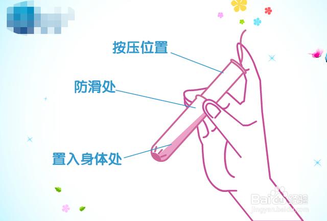ob在医学是什么意思图标