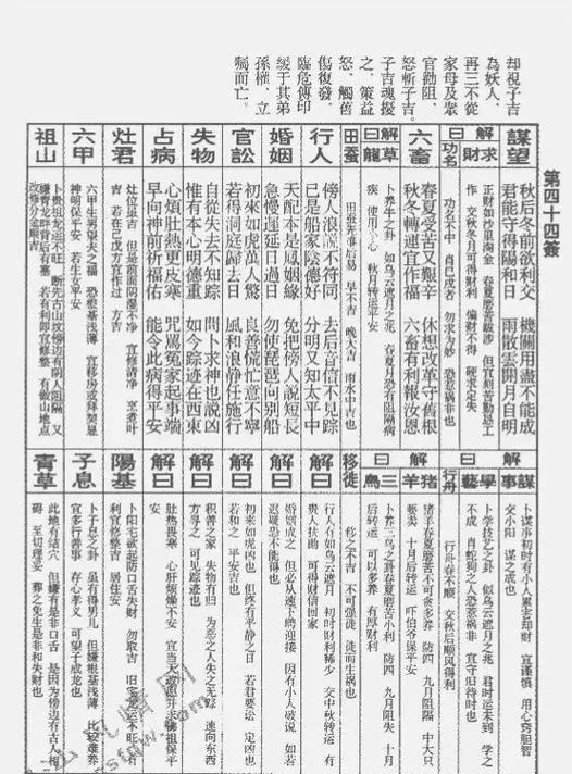 佛祖灵签图标