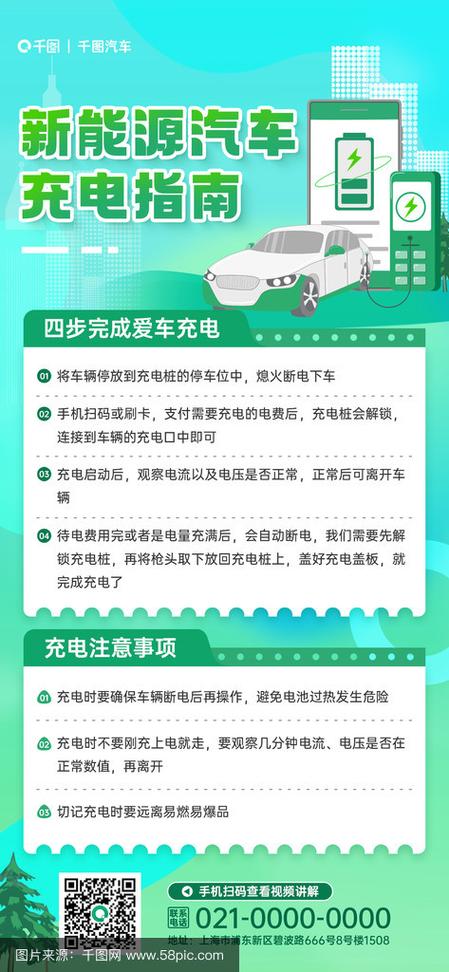 充电桩的注意事项图标