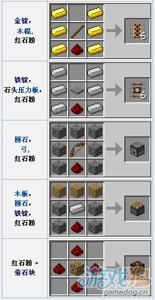我的世界红石大全