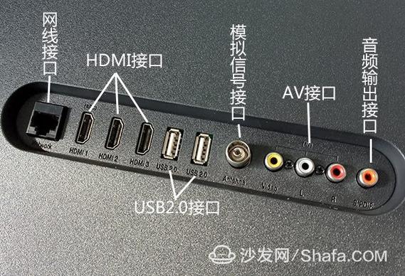 小米电视hdmi接口图标