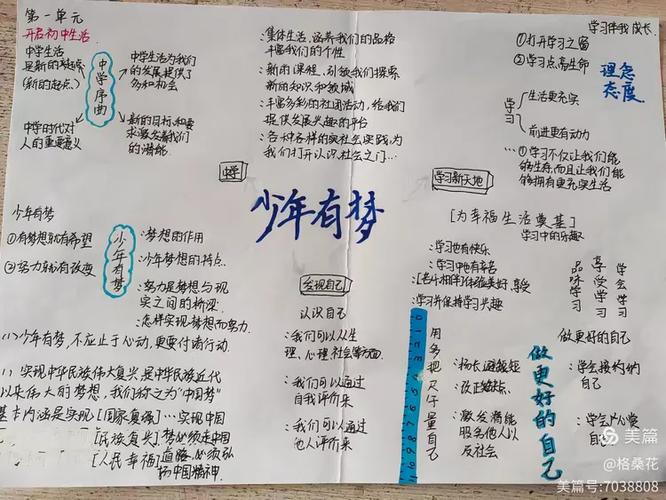 少年一梦完结版