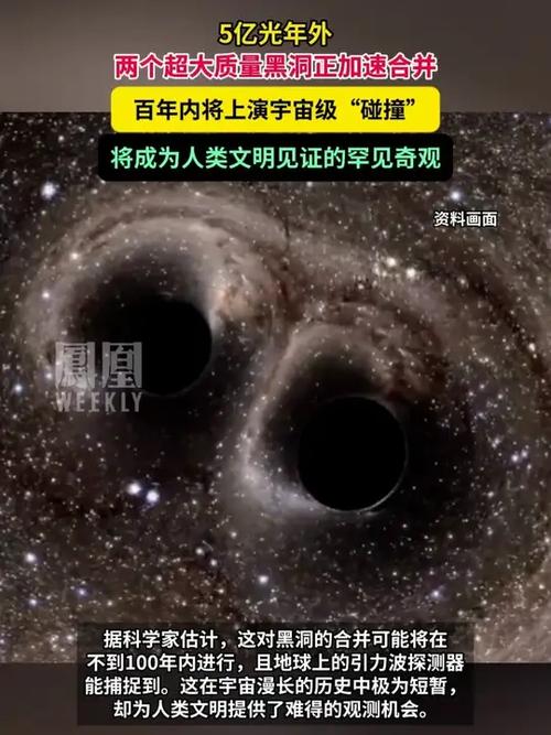 宇宙边际1500万亿亿光年图标
