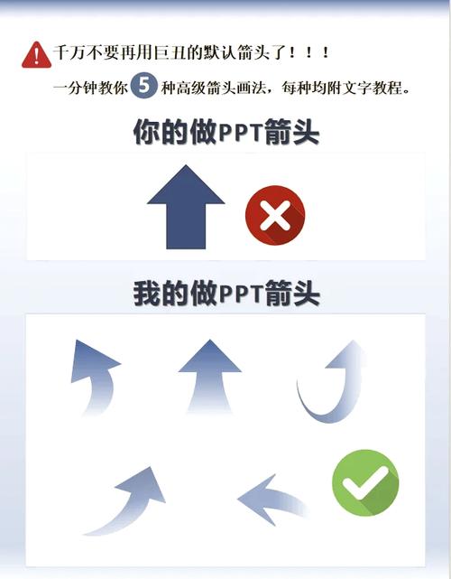 怎么做ppt图标