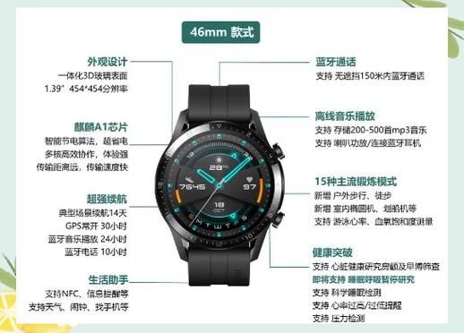 华为gt2按键设置图标