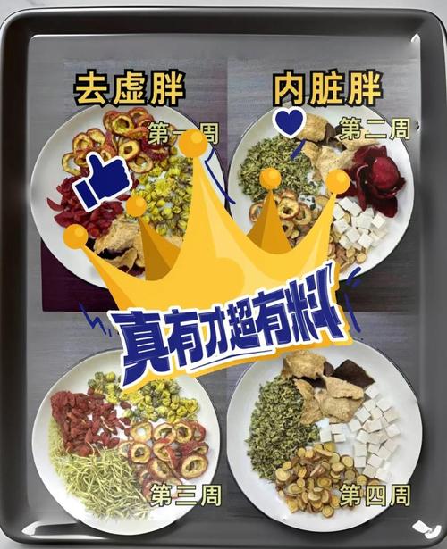 刮油最狠的四种减肥菜图标