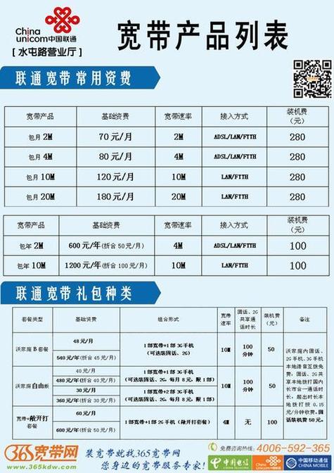 宽带套餐怎么办理最划算