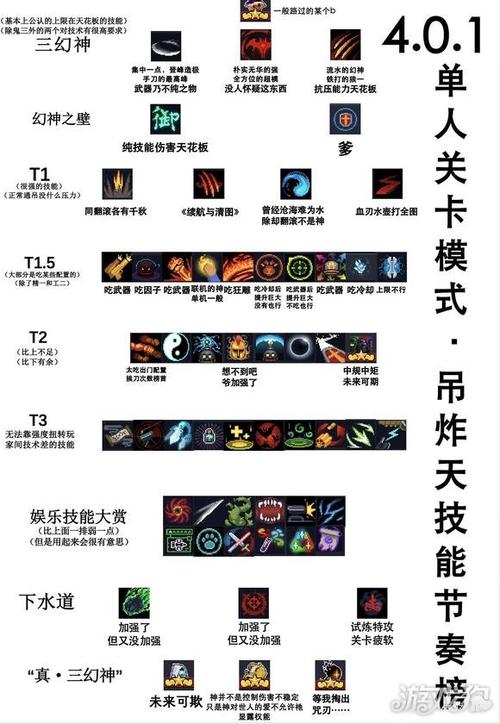 元气骑士二技能在哪里截图