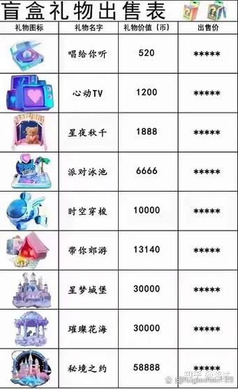 音浪是礼物吗图标