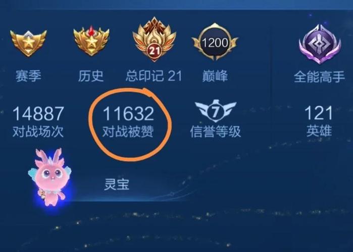 王者荣耀成就怎么刷图标