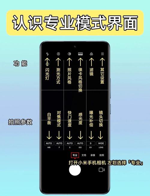 iphone相机专业模式怎么打开截图