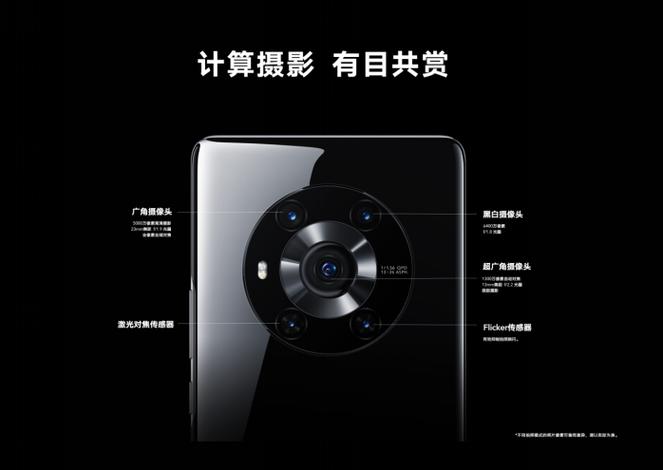 荣耀magic3技术参数图标