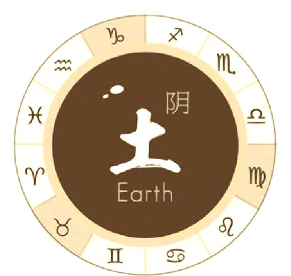 开辟阴土福地家族