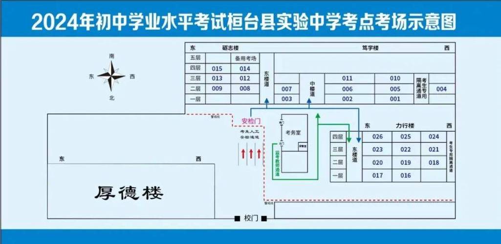 学校考试如何排考场图标