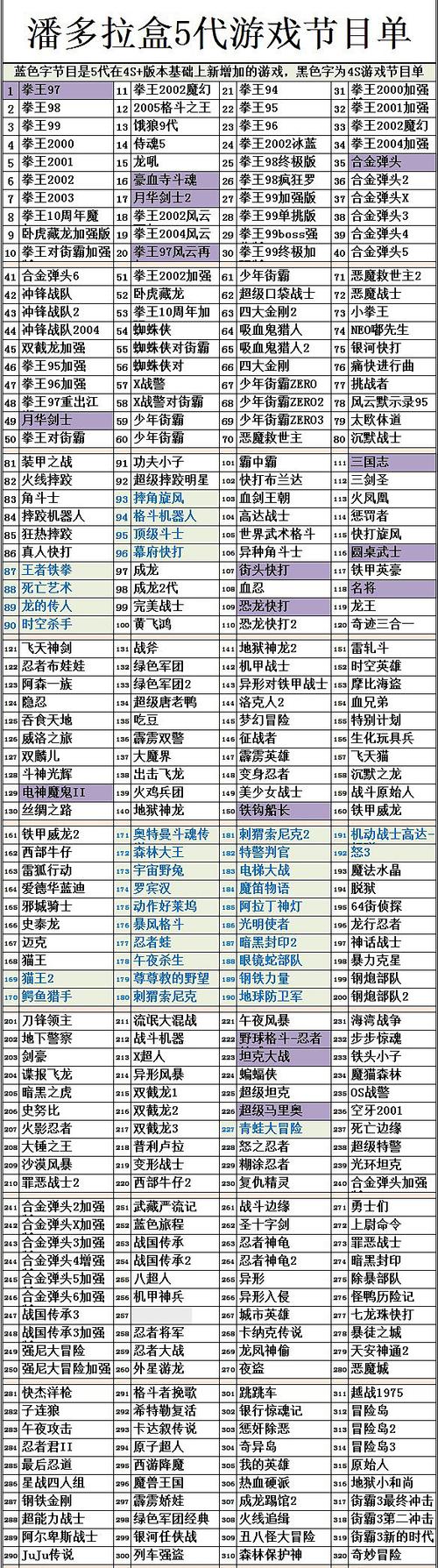 lol手游送哪些英雄图标