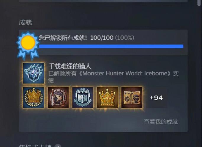 mhw冰原隐藏成就图标
