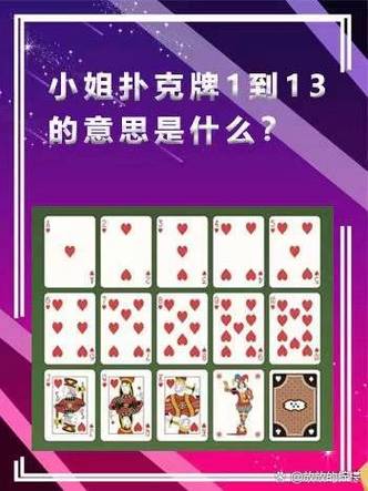 1到13扑克牌数字含义图标