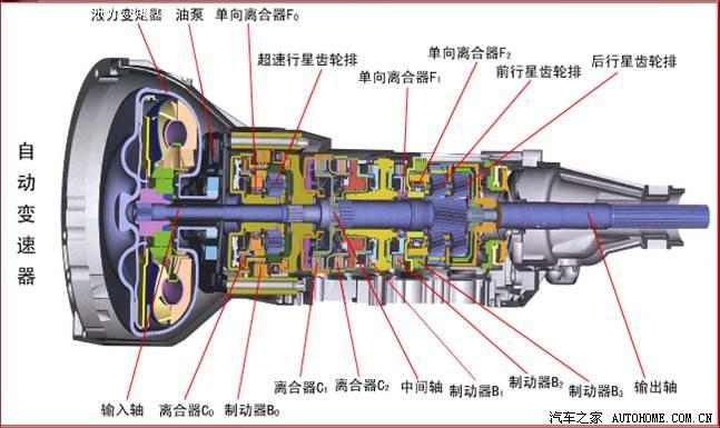 E一14故障的解决方法图标