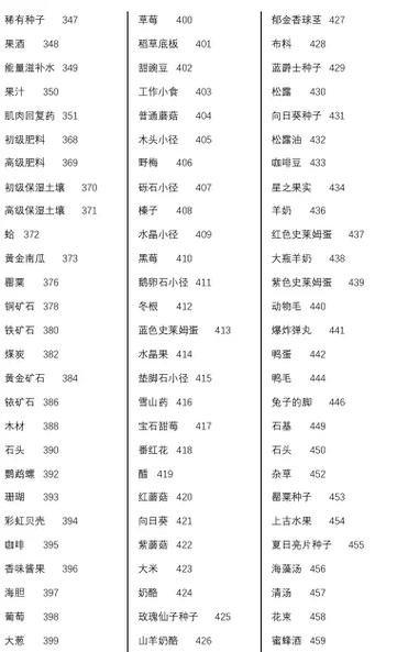 星露谷物语全物品代码图标