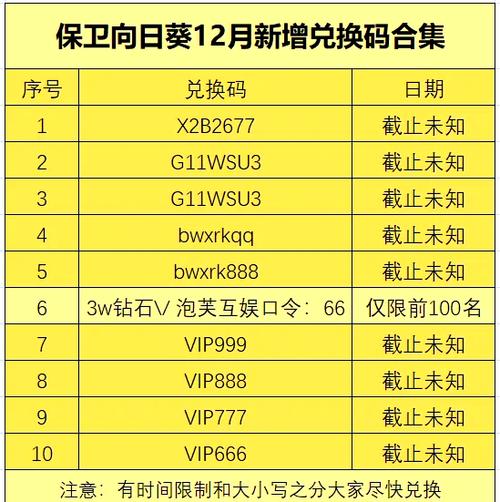 怎么使用兑换码图标