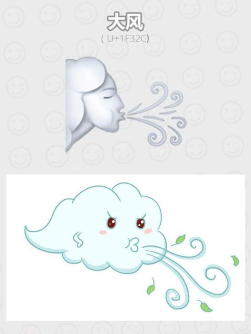 windy风力图