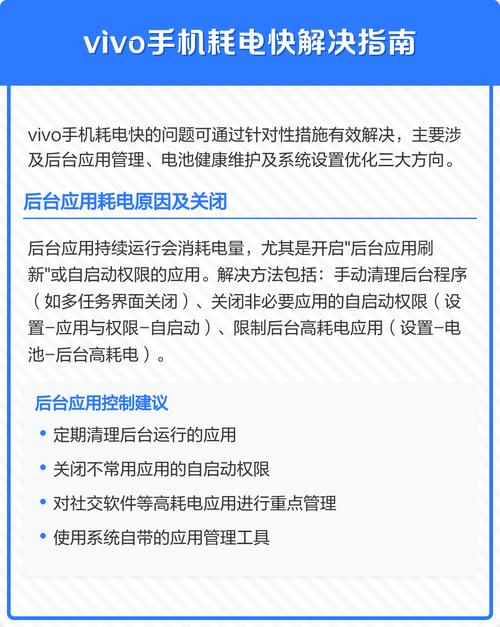 为啥手机耗电快怎么解决vivo图标