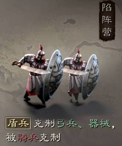 三国志战略版兵种大全图标