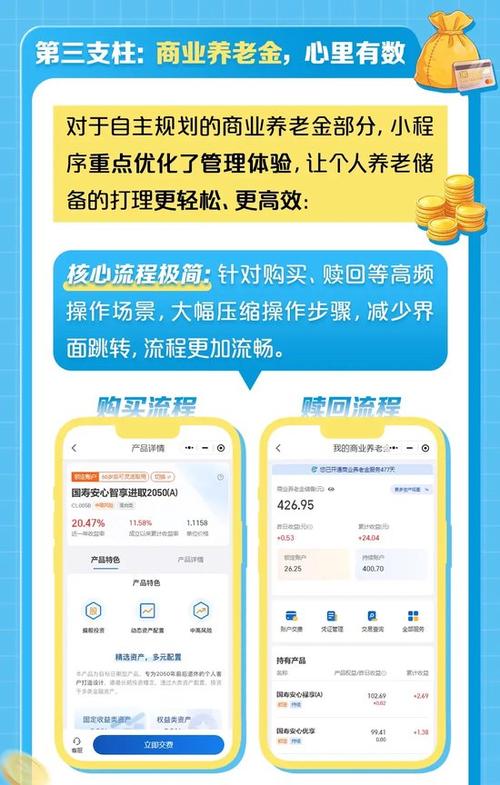 一年交8000元60岁领多少图标