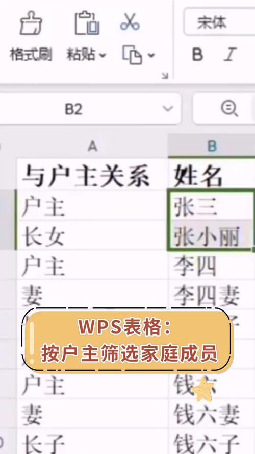 不是房主可以做户主吗图标