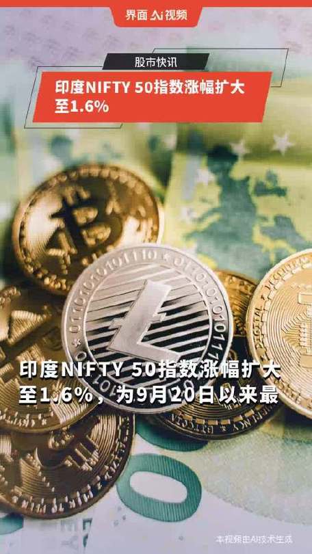 印度NIFTY50指数上涨