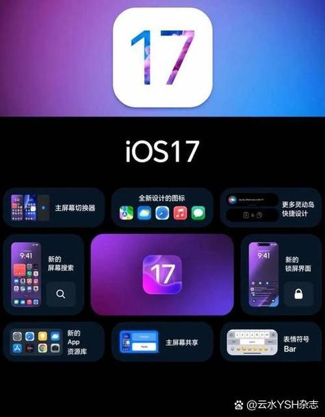 苹果相册放大镜在哪ios17截图