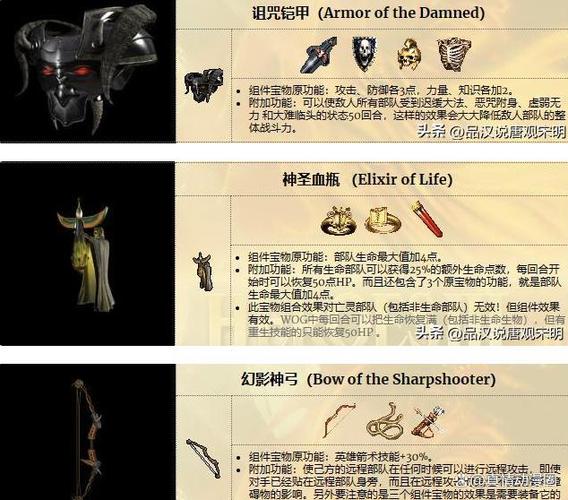 英雄无敌3的详细教程图标