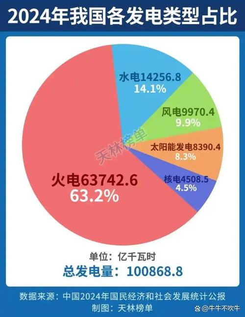 中国目前缺电吗图标