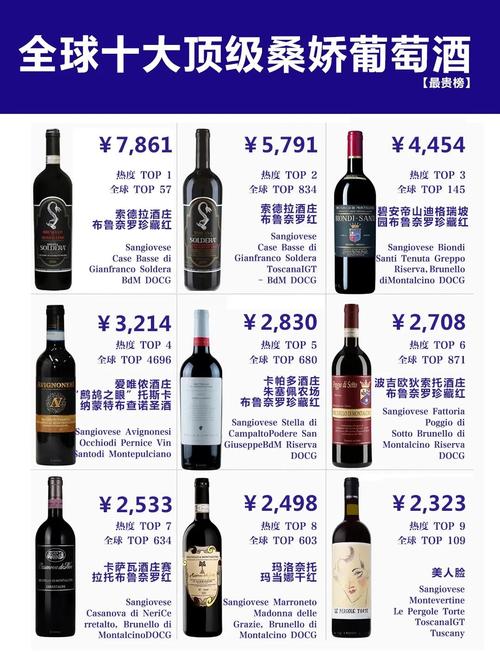 红酒世界网官网