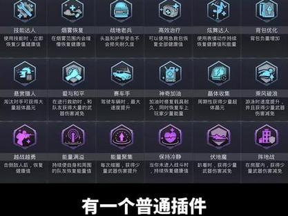 淘汰王插件怎么用图标