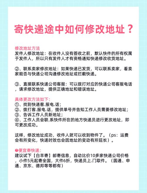 已发货可以改收货地址吗图标