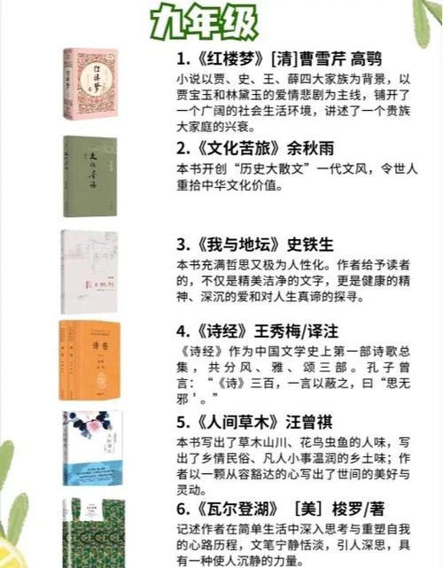 八年级课外阅读书图标