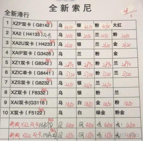 2026华强北每日手机报价图标