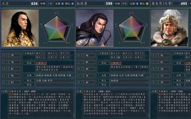 三国志11真英雄和血色衣冠图标
