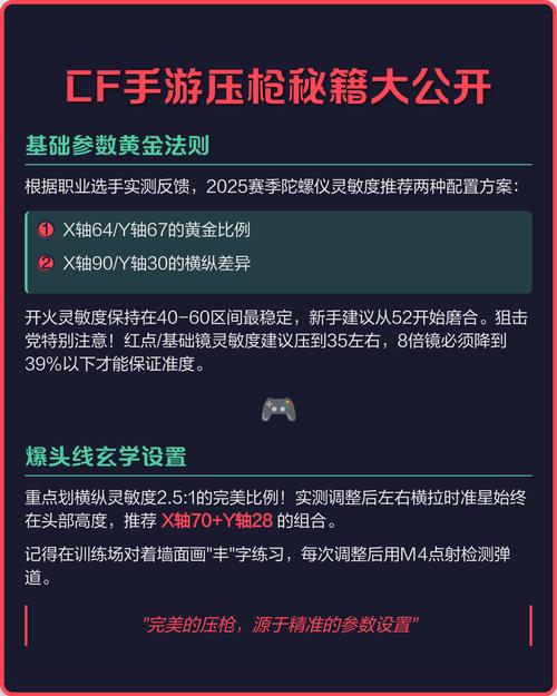 压枪怎么压图标