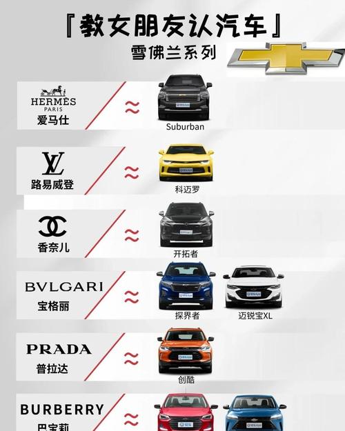 toto什么档次截图
