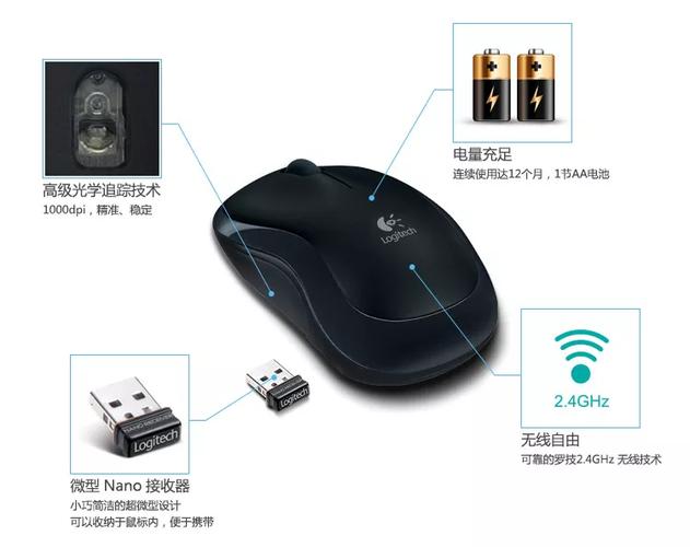 罗技鼠标哪个型号好用图标